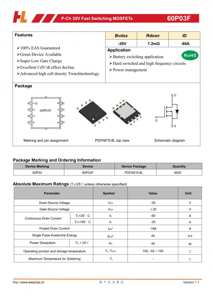 60P03F datasheet page 1