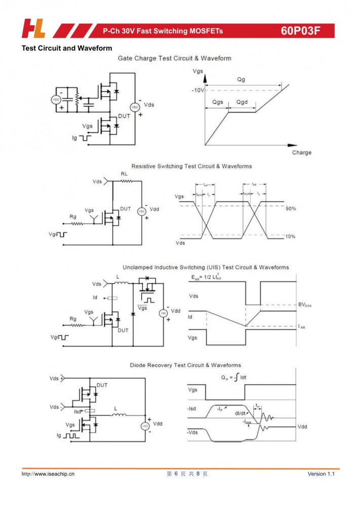 60P03F datasheet page 6