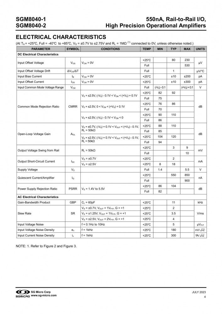 SGM8040 datasheet page 4