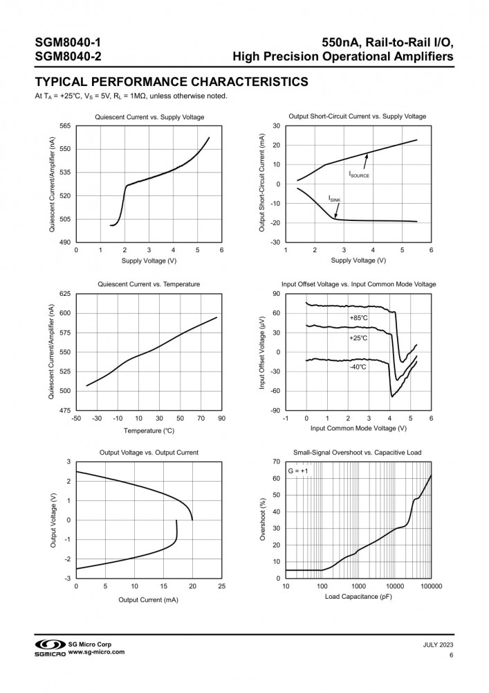 SGM8040 datasheet page 6