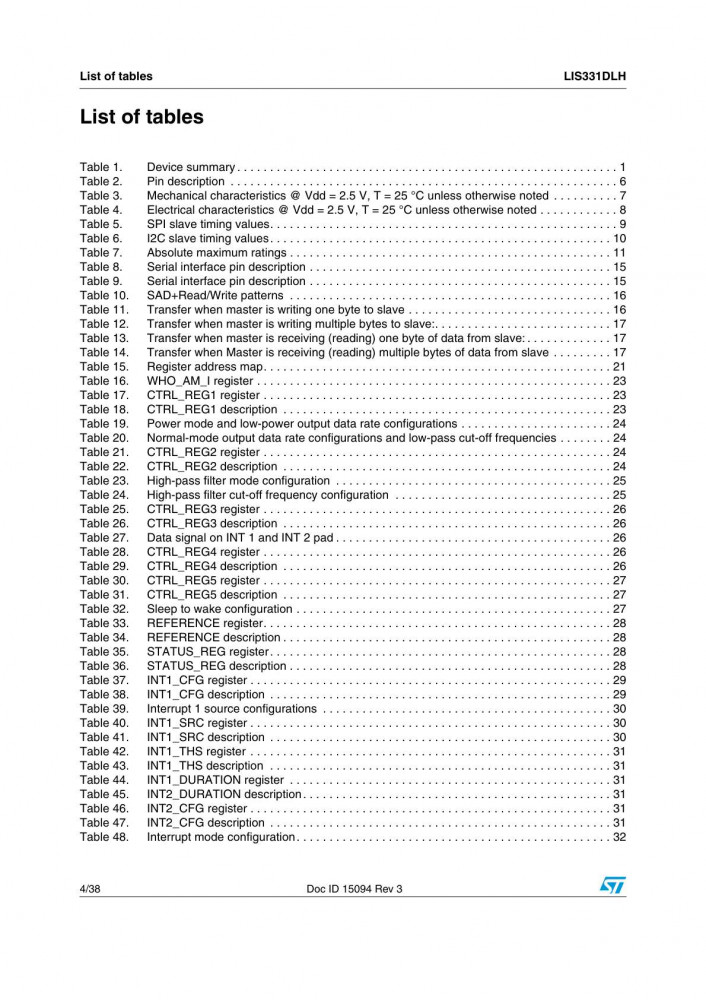 LIS331DLHTR technical document page 4