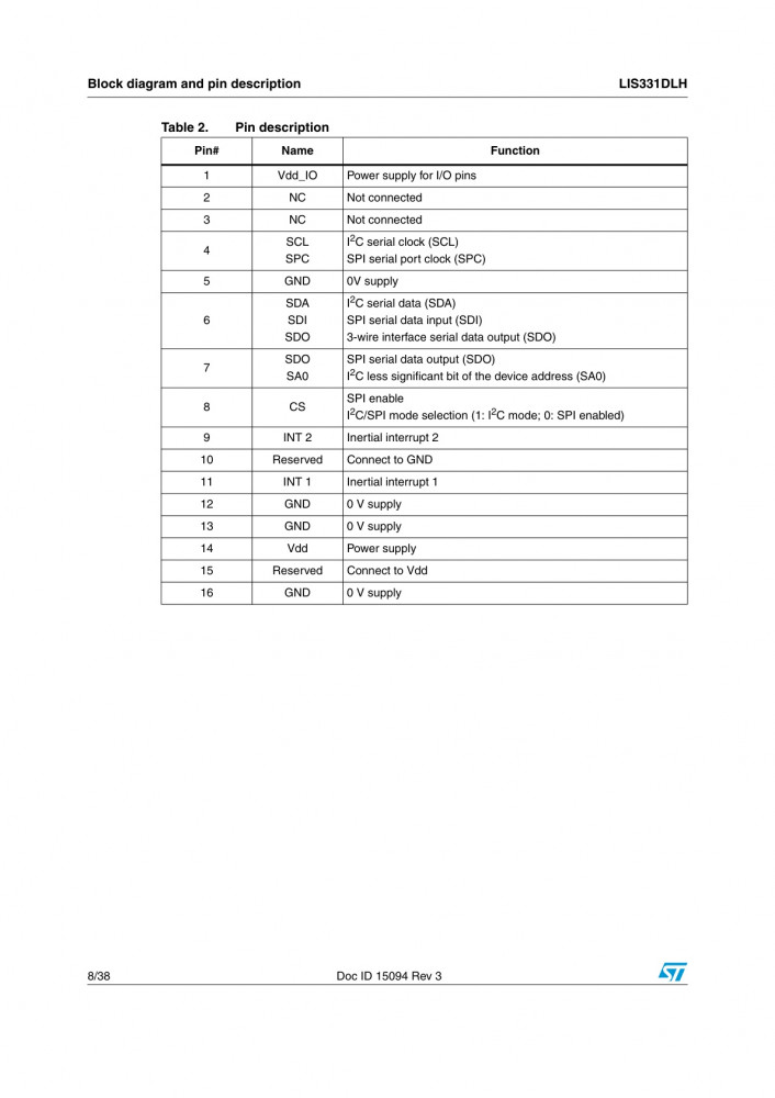 LIS331DLHTR technical document page 8