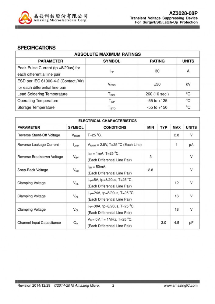 AZ3028-08P technical document page 2