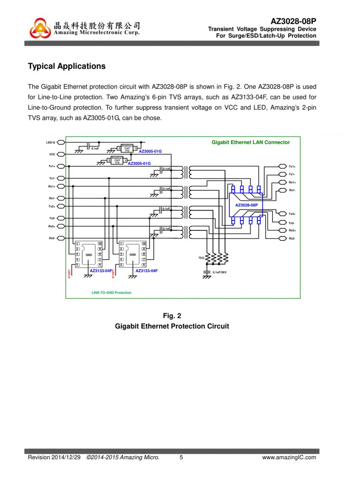 AZ3028-08P technical document page 5
