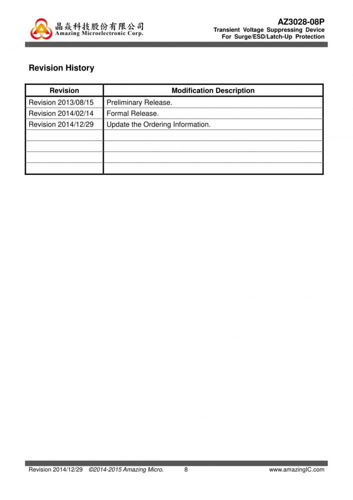 AZ3028-08P technical document page 8