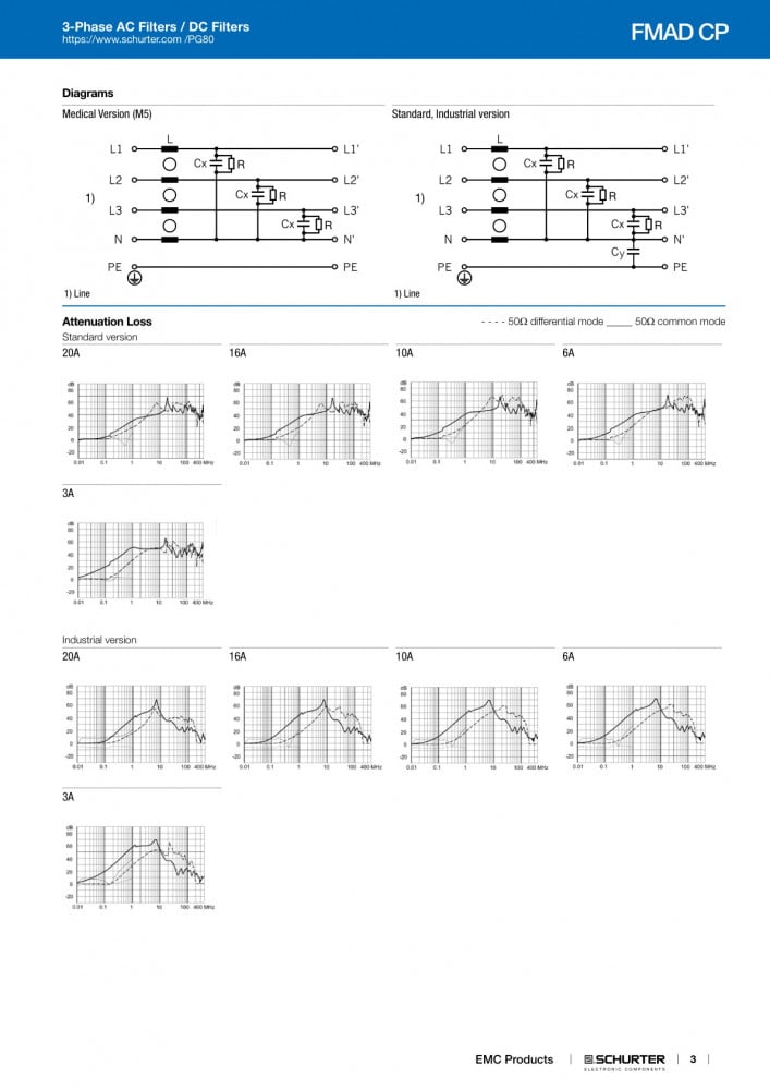 FMAD-34SZ-0342.SP datasheet page 3