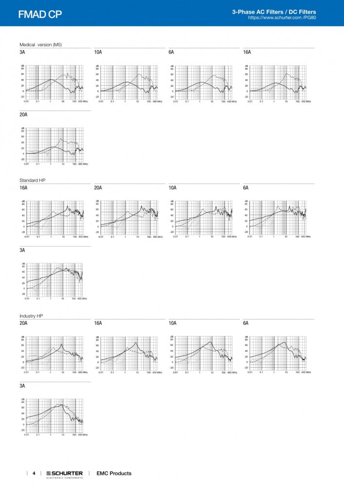 FMAD-34SZ-0342.SP datasheet page 4
