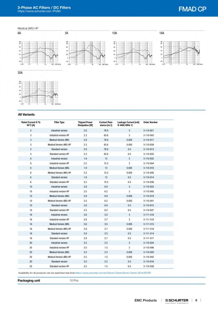 FMAD-34SZ-0342.SP datasheet page 5