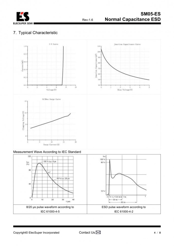 SM05-ES datasheet page 4