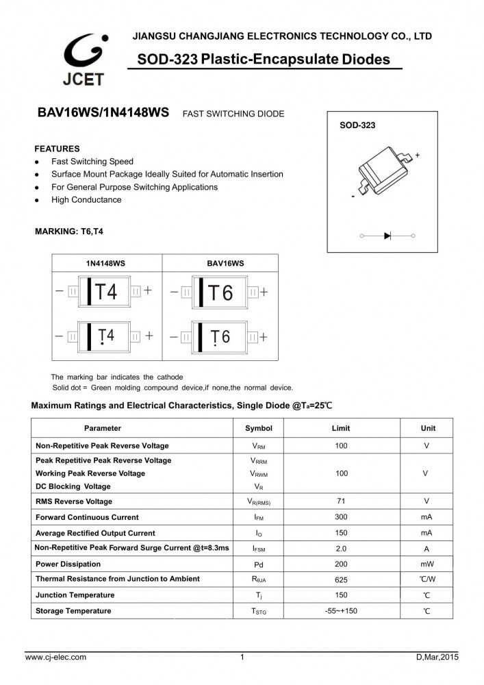 BAV16WS datasheet page 1