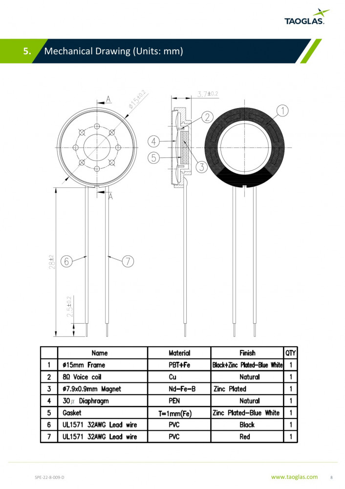 SPKM.15.8.A datasheet page 8