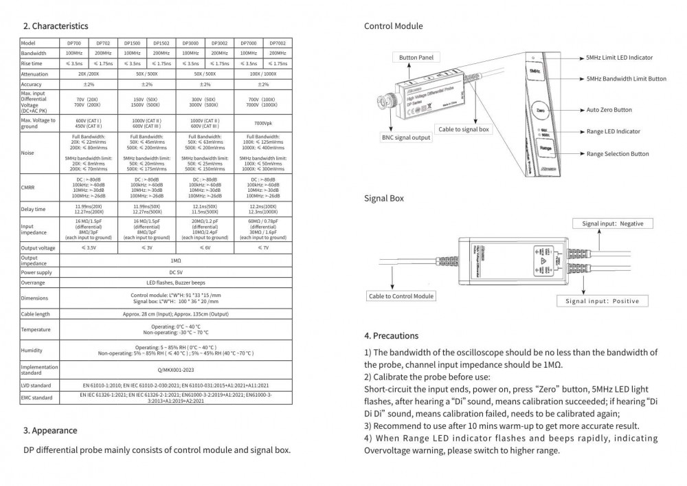 Micsig DP1500 technical document page 2