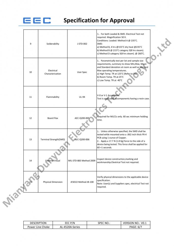 AL-4520A-701T0 specification page 7