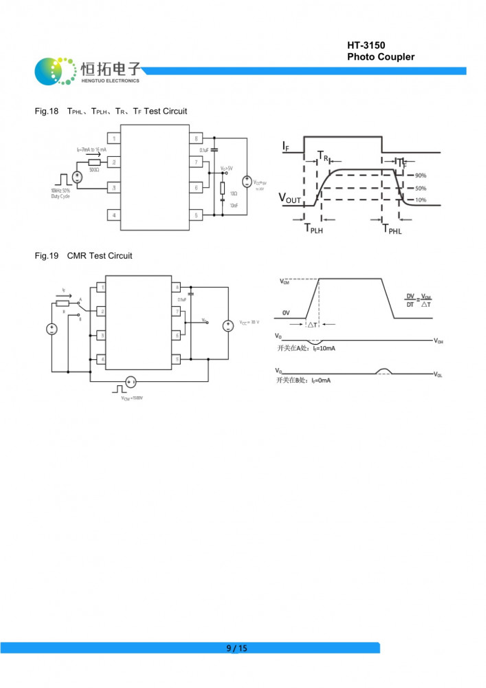 HT-3150 datasheet page 10