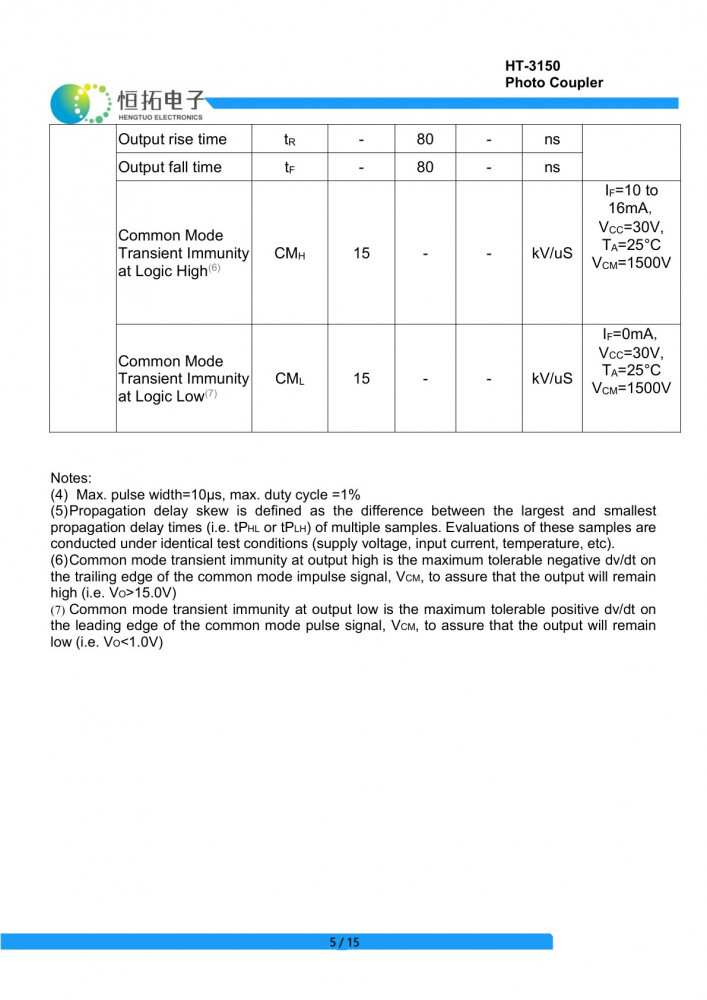 HT-3150 datasheet page 6