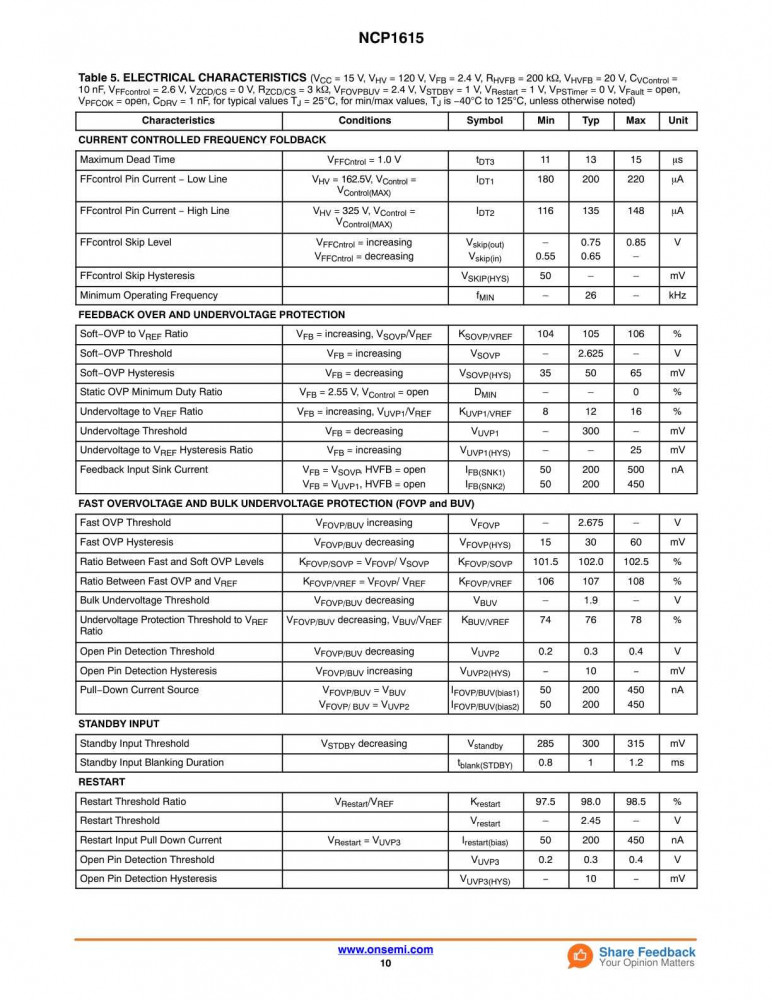 NCP1615 datasheet preview, page 10
