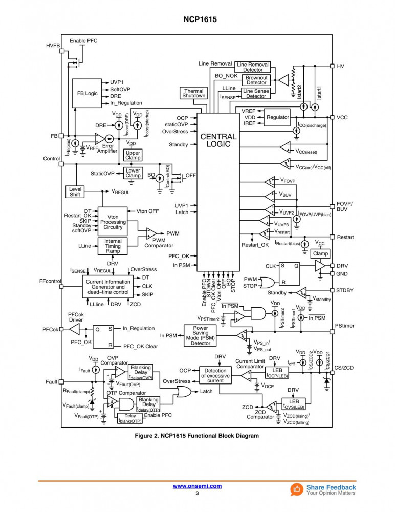 NCP1615 datasheet preview, page 3