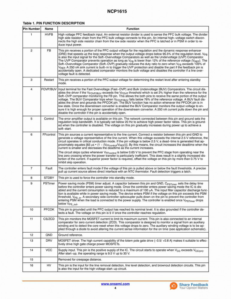 NCP1615 datasheet preview, page 4