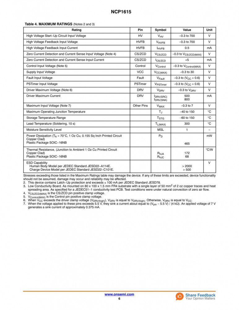 NCP1615 datasheet preview, page 6