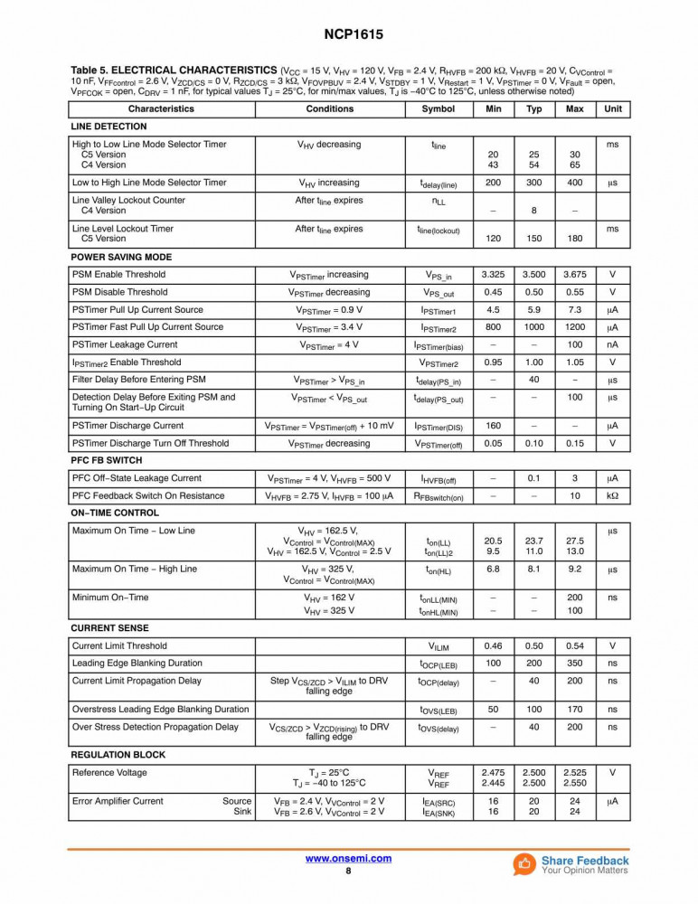 NCP1615 datasheet preview, page 8