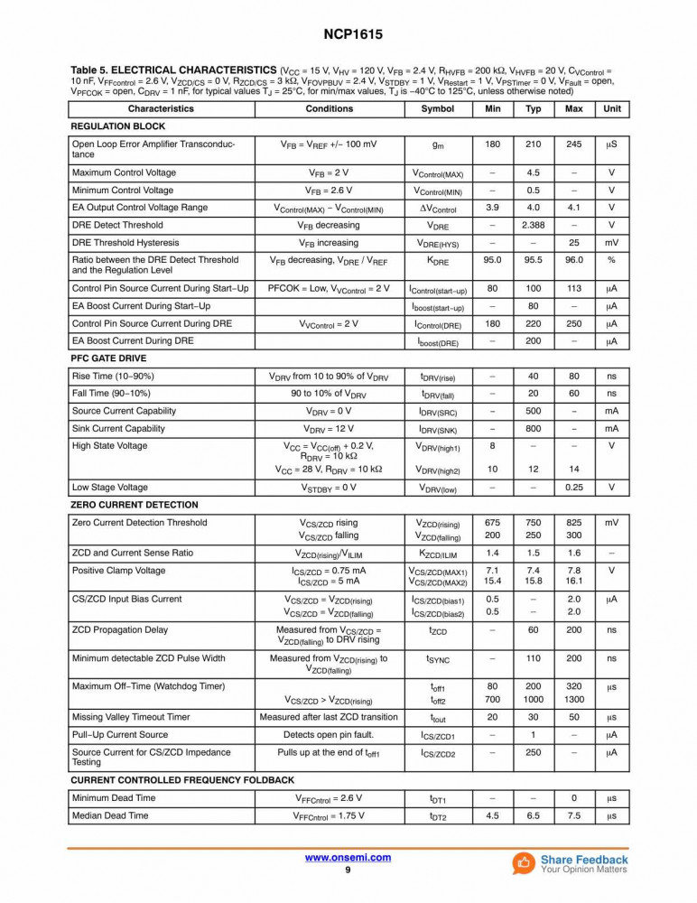 NCP1615 datasheet preview, page 9