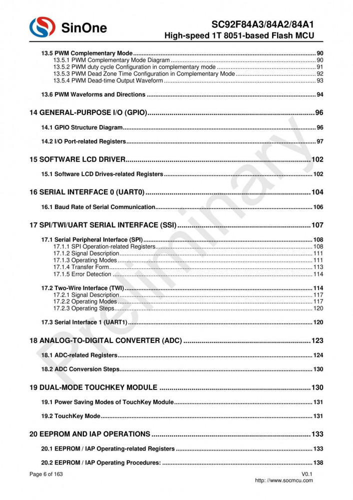 SC92F84A2 datasheet page 6