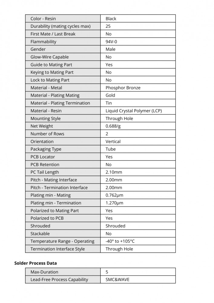 MOLEX Milli-Grid BMI Vertical Header technical document page 3