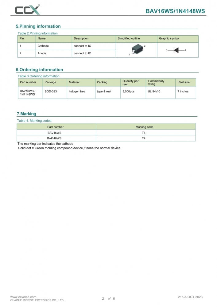 1N4148WS datasheet page 2