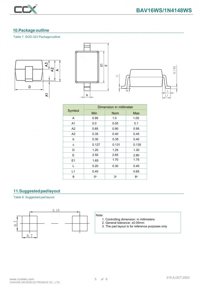 1N4148WS datasheet page 5