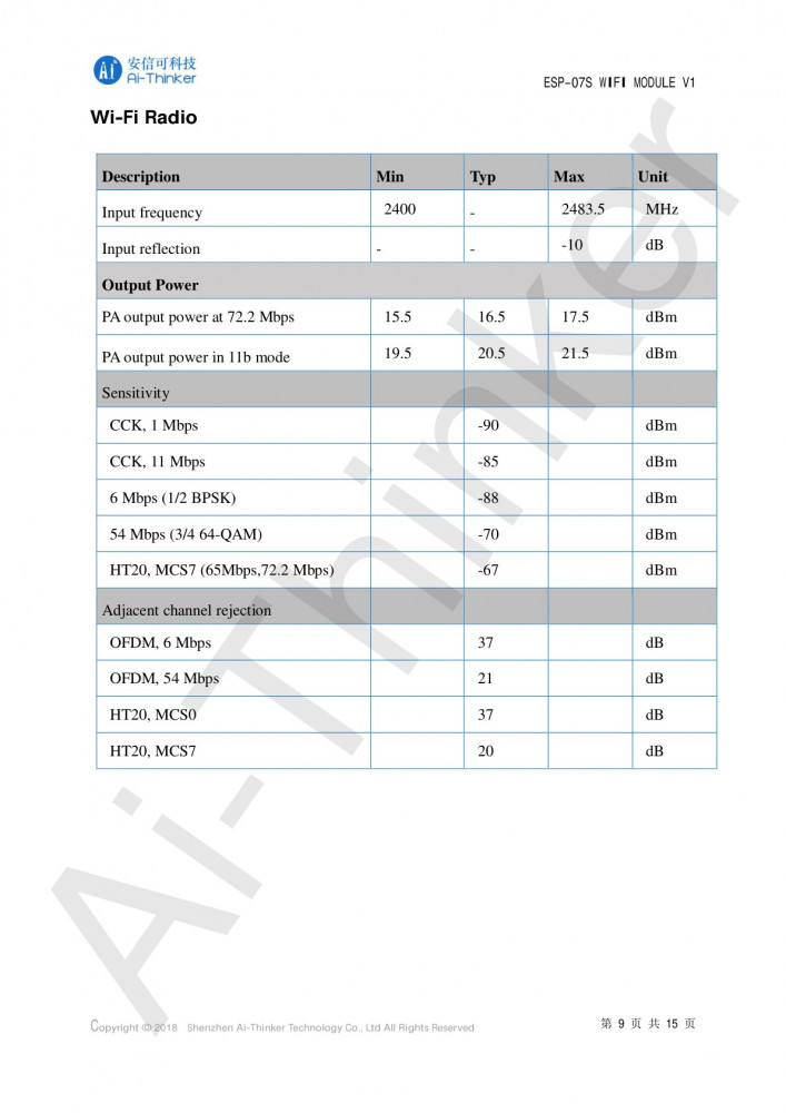 ESP-07S datasheet page 10