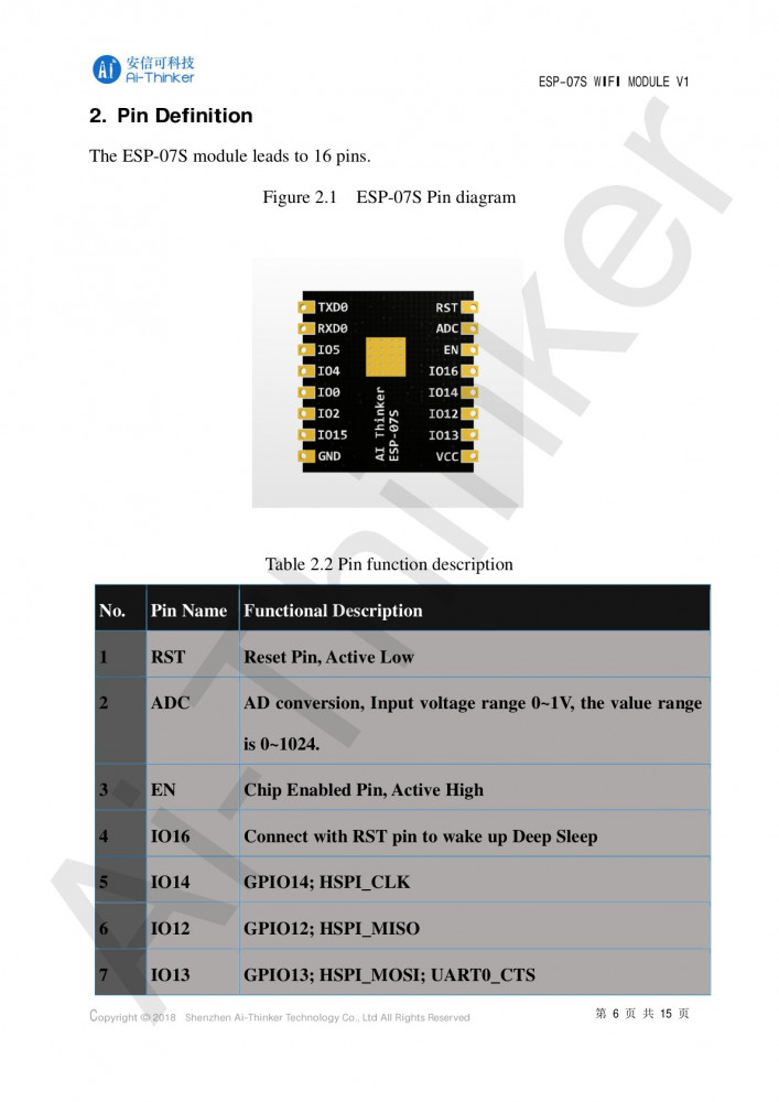 ESP-07S datasheet page 7