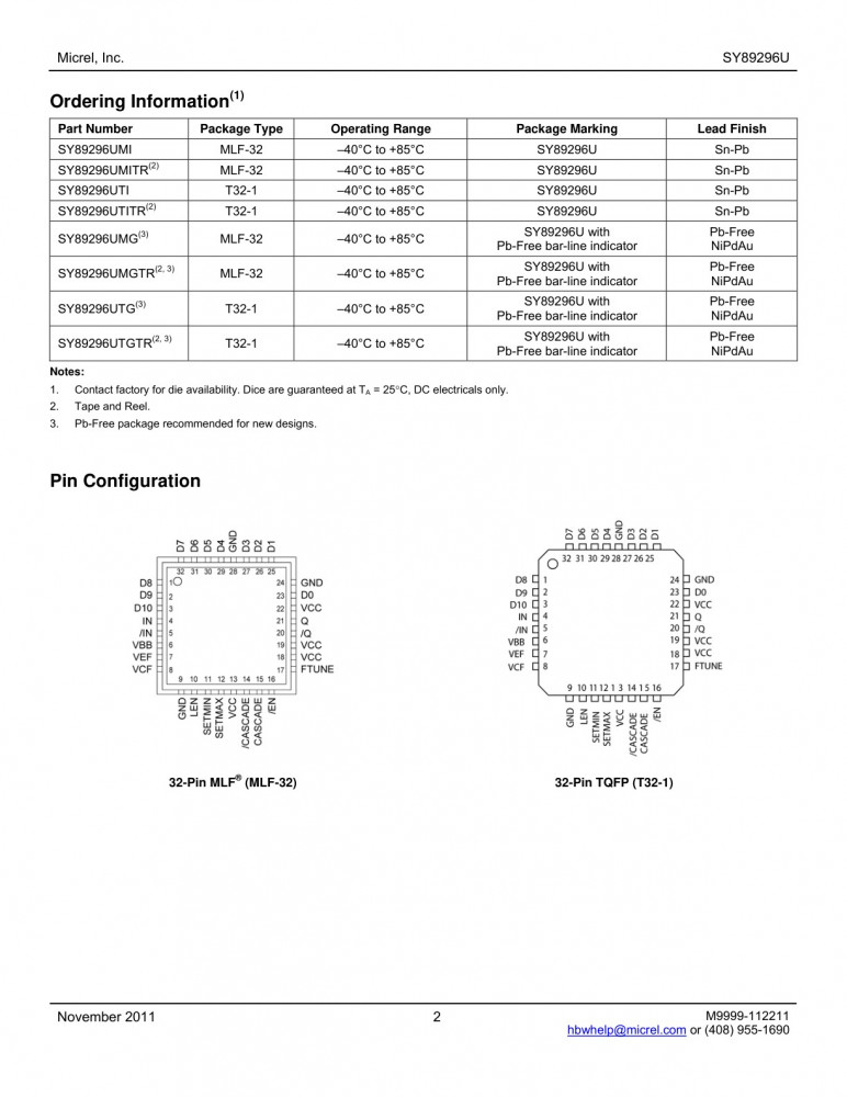 SY89296UTG datasheet page 2