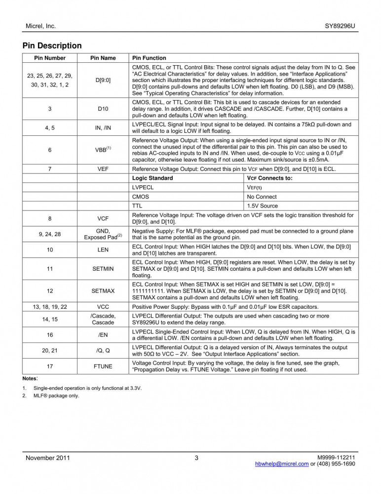 SY89296UTG datasheet page 3