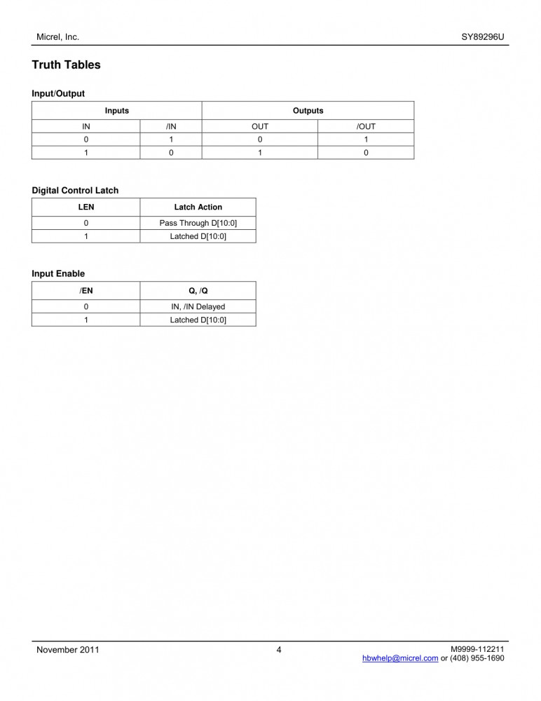 SY89296UTG datasheet page 4