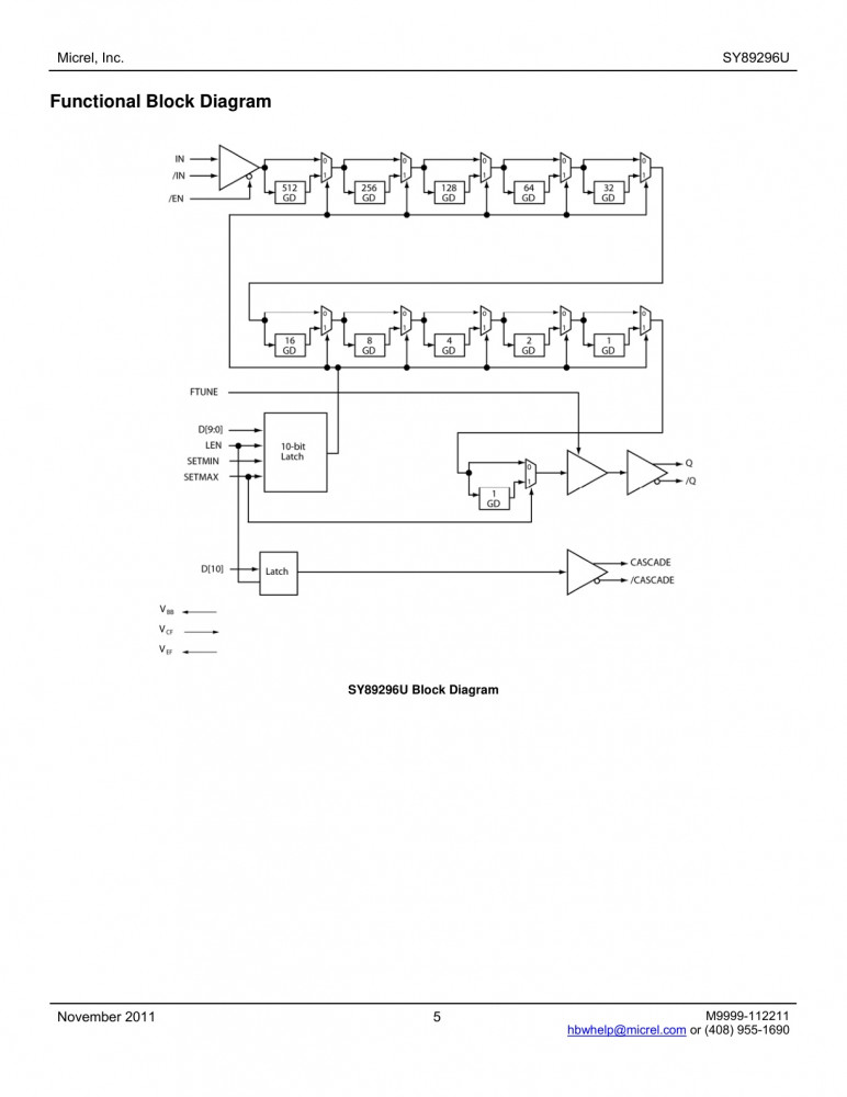 SY89296UTG datasheet page 5