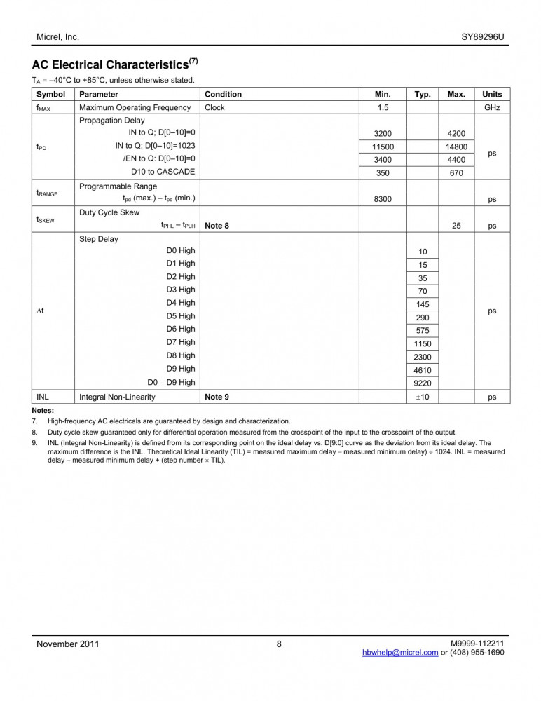 SY89296UTG datasheet page 8