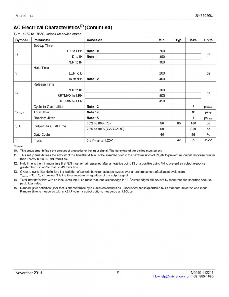 SY89296UTG datasheet page 9