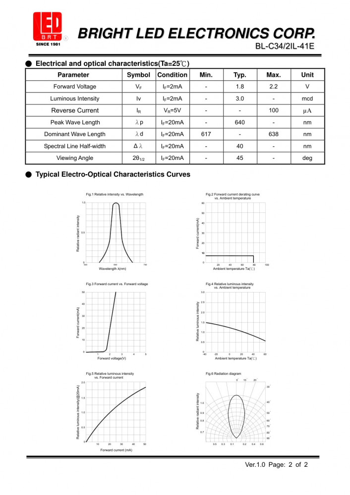 BL-C34-2IL-41E datasheet page 2