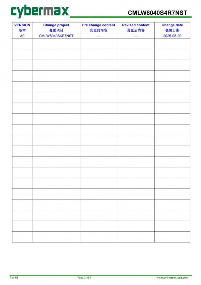 CMLW8040S4R7NST datasheet page 2