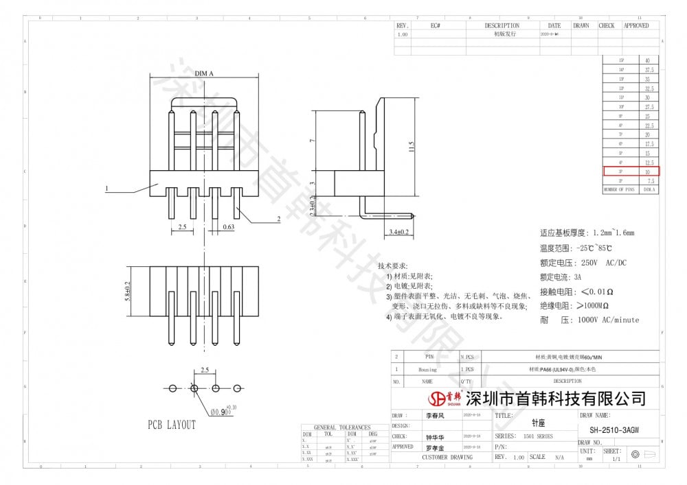 SH-2510-3AGW specification page 1