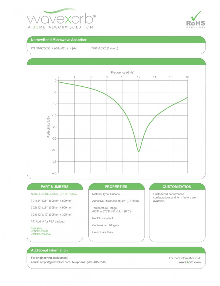 SN082-056 product document preview