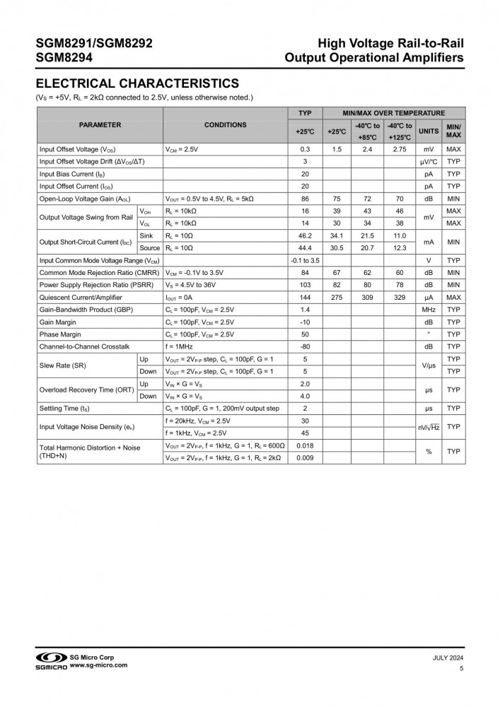 SGM8294 datasheet page 5