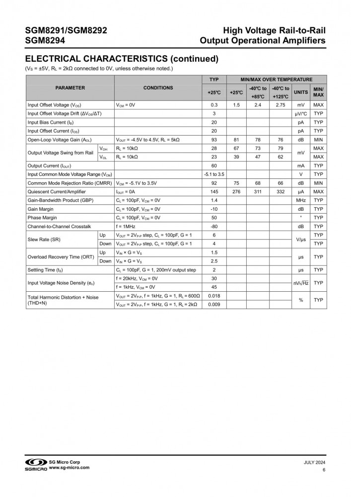SGM8294 datasheet page 6