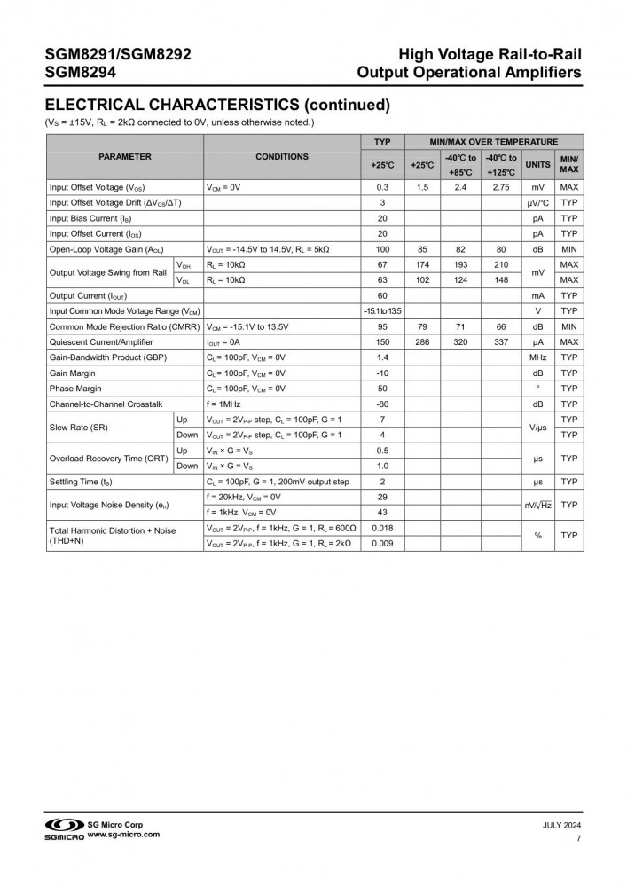SGM8294 datasheet page 7