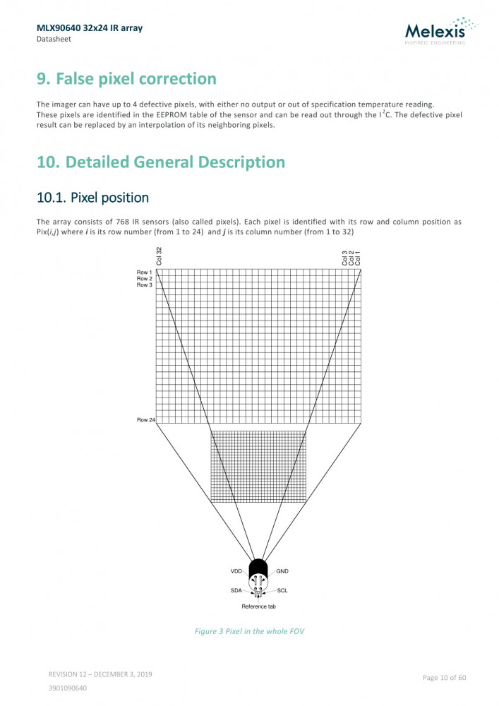 SEN-14843 technical document page 10