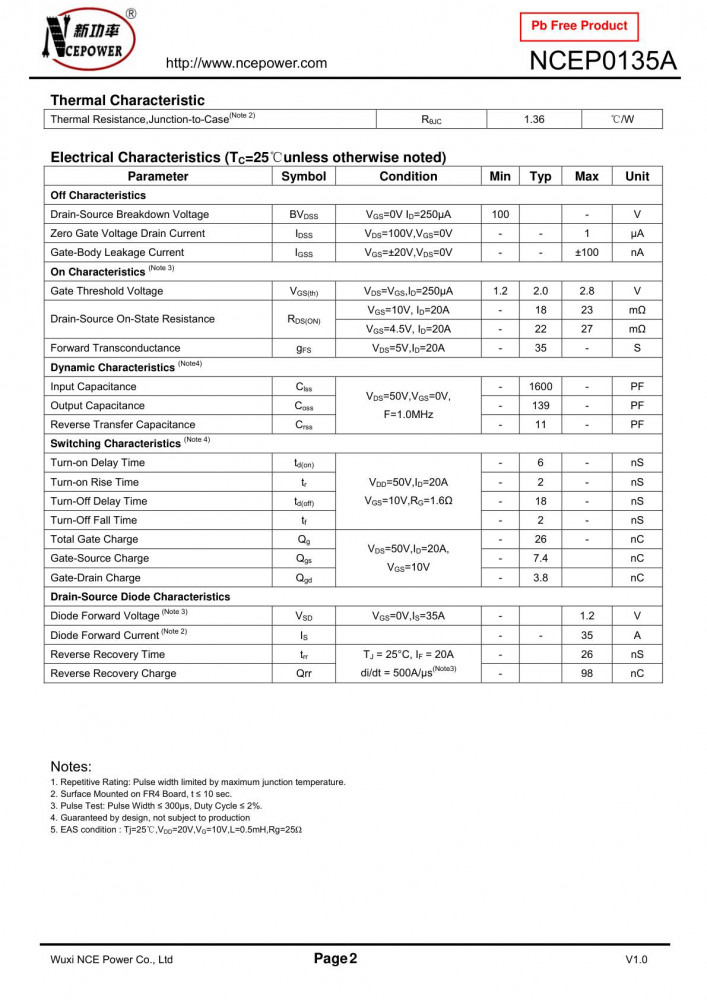 NCEP0135A datasheet page 2