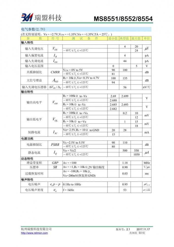 MS8551S datasheet page 3