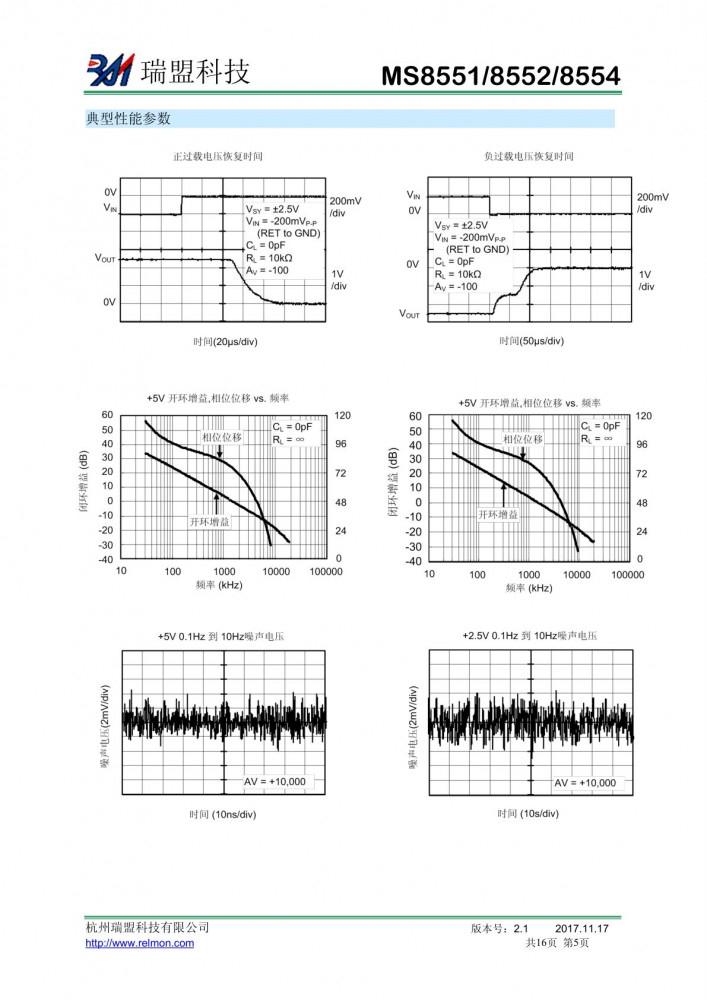 MS8551S datasheet page 5