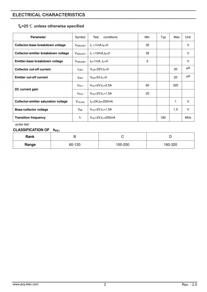 2SC1162 datasheet page 2