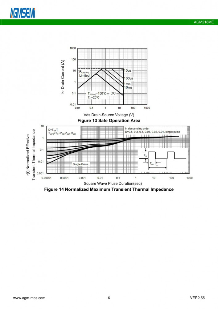 AGM218ME datasheet page 6